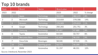 Kaium tanim -Technology.pptx