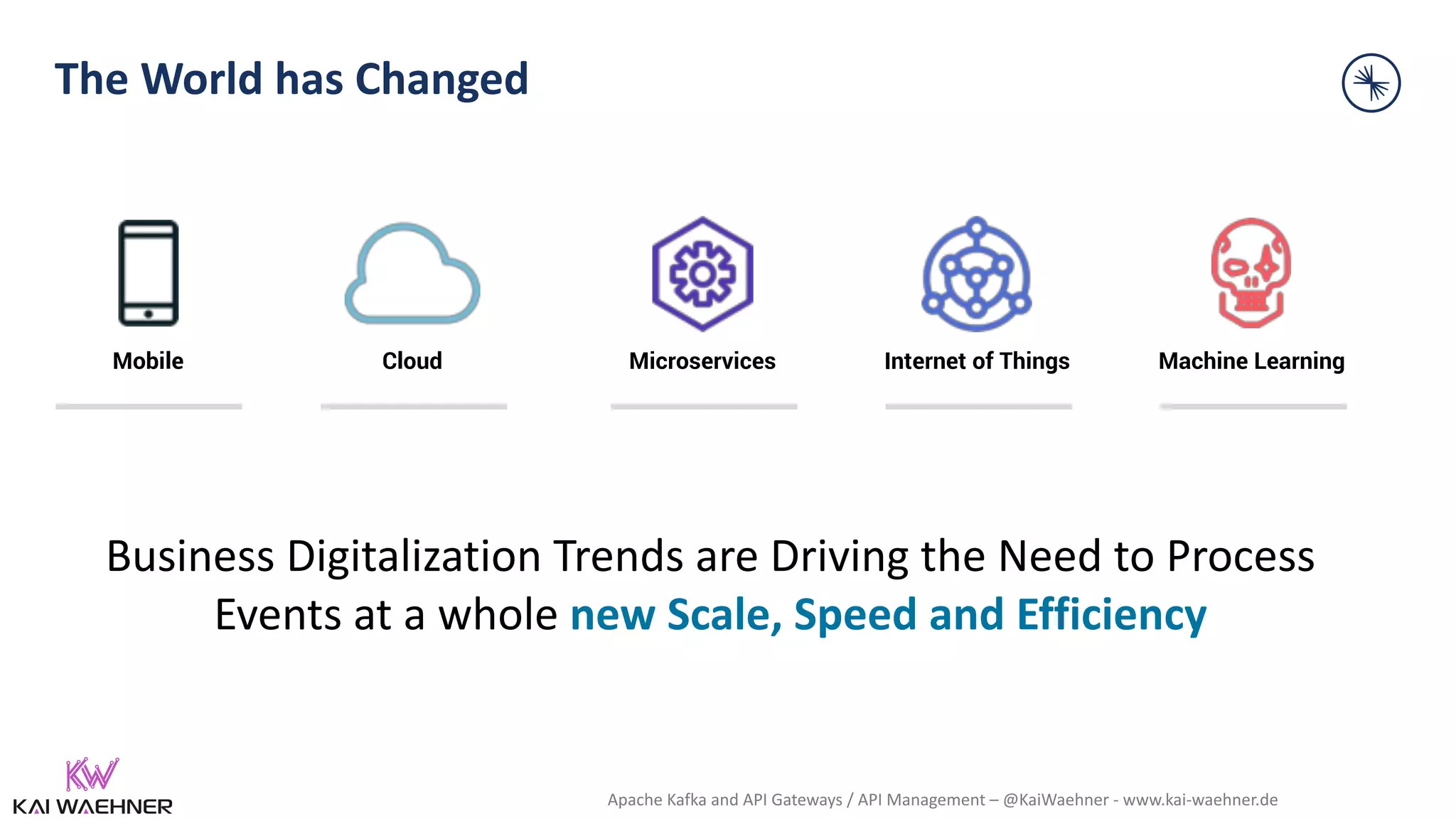 Apache Kafka and API Management / API Gateway – Friends, Enemies or ...