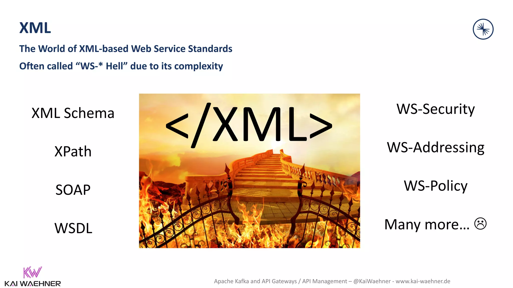 Apache Kafka and API Management / API Gateway – Friends, Enemies or ...
