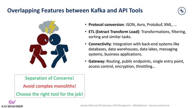 Apache Kafka And Api Management Api Gateway Friends Enemies Or Frenemies Kai Waehner