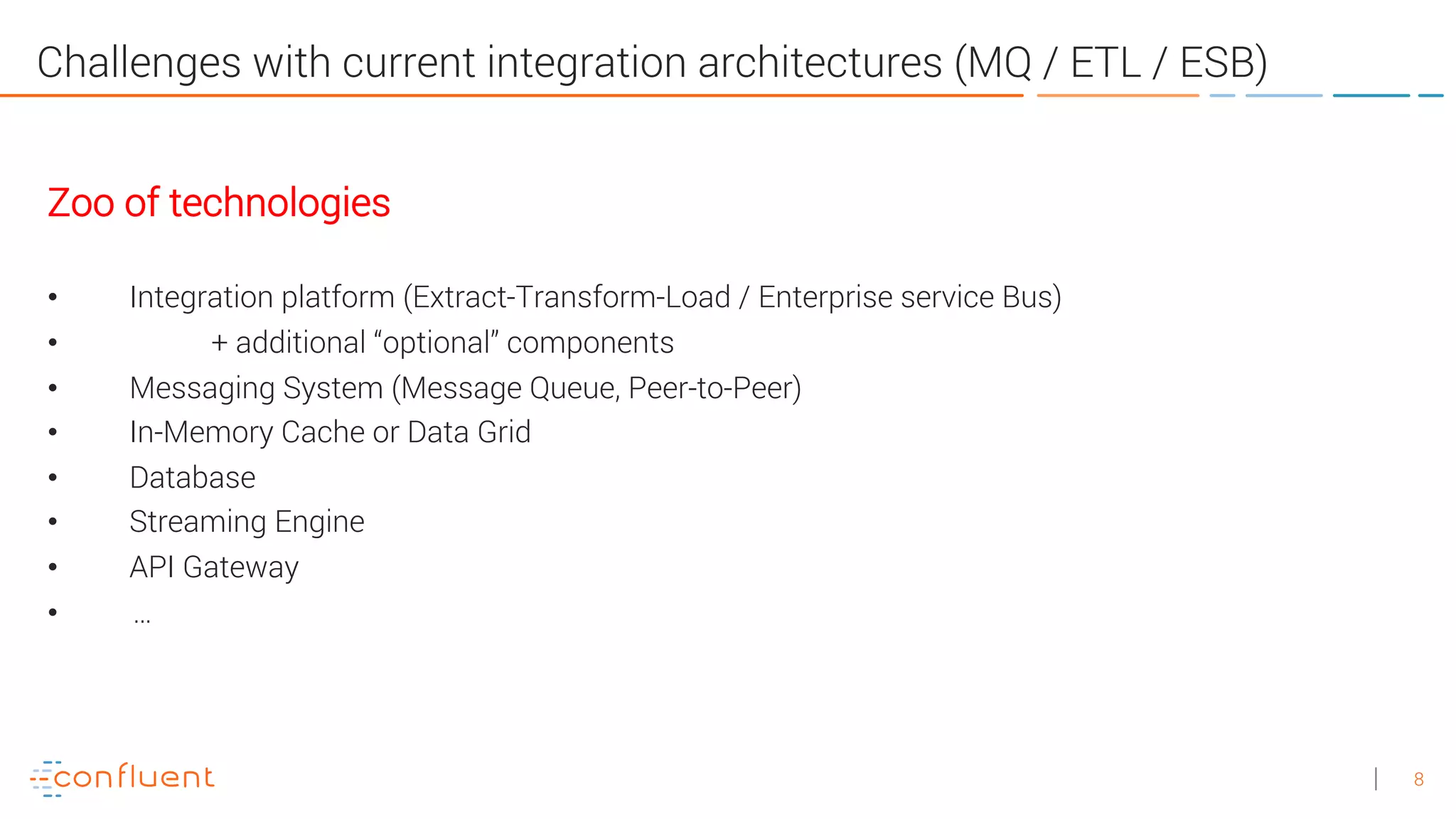 Apache Kafka Vs Integration Middleware Mq Etl Esb Friends Enemies Or Frenemies Kai
