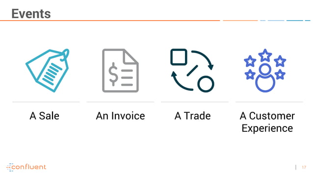 Apache Kafka vs. Integration Middleware (MQ, ETL, ESB) - Friends ...