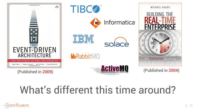 Apache Kafka vs. Integration Middleware (MQ, ETL, ESB) - Friends ...
