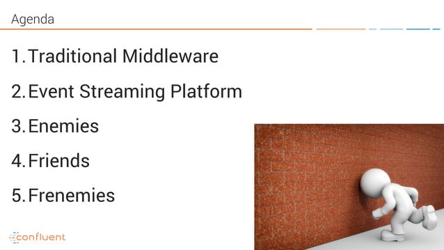 Apache Kafka Vs Integration Middleware Mq Etl Esb Friends Enemies Or Frenemies Kai