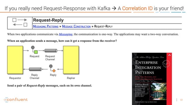 Apache Kafka vs. Integration Middleware (MQ, ETL, ESB) - Friends ...