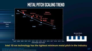 Introduction to Intel 10nm Process Technology | PDF