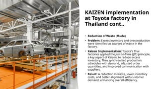 Introduction to Kaizan and its usage in the modern industry | PPTX