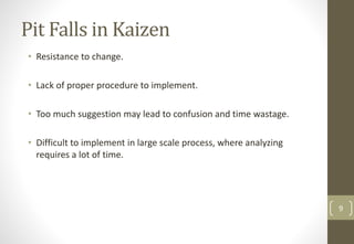 Kaizen 116010319094 | PPT