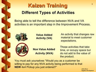 Kaizen | PPT