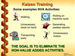 Kaizen | PPT