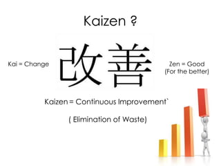 Kaizen | PPTX