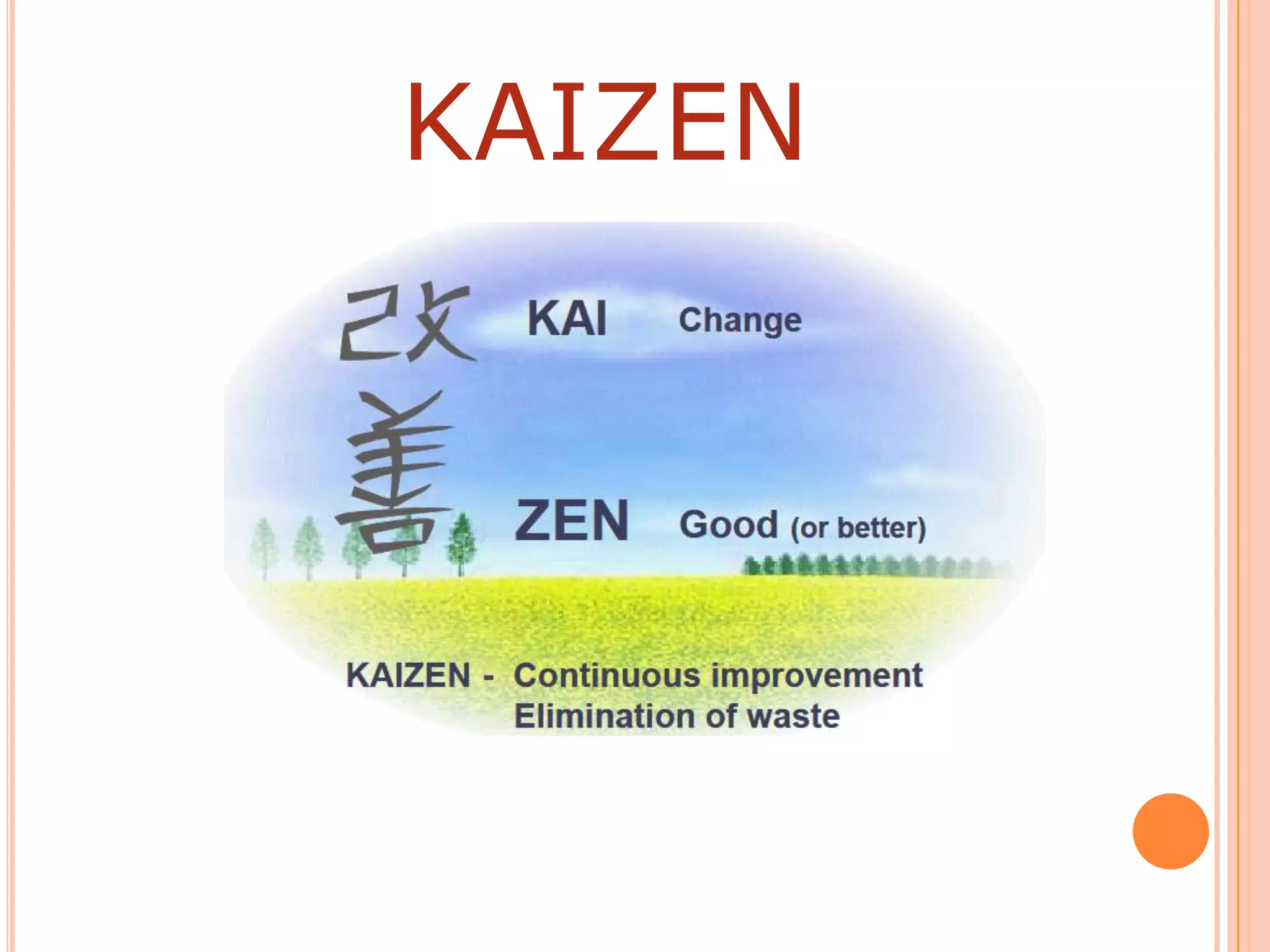 Kaizen | PPTX