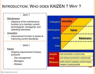 Kaizen | PPTX