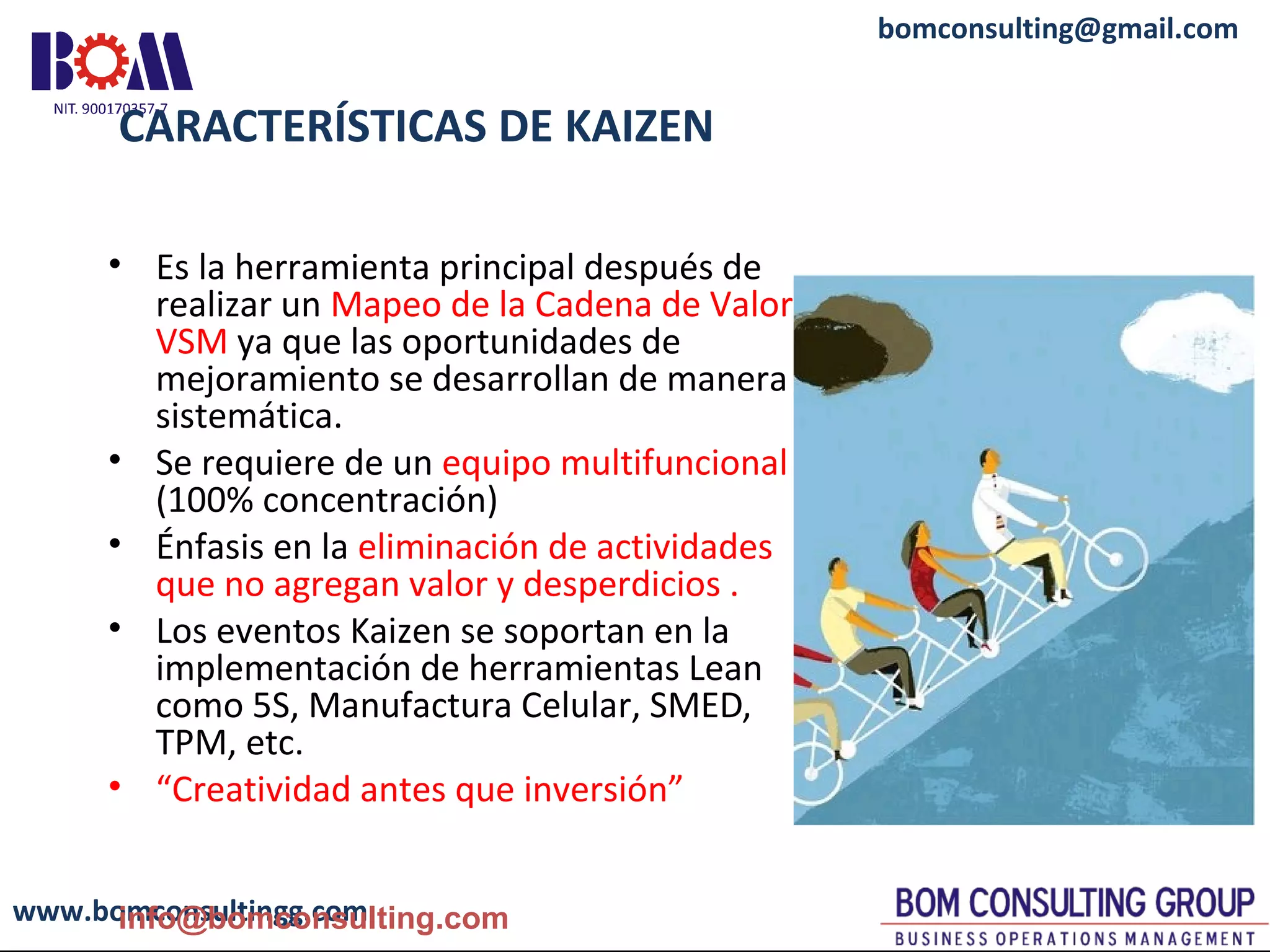 Kaizen (Mejoramiento Continuo) - Lean Manufacturing | PPT