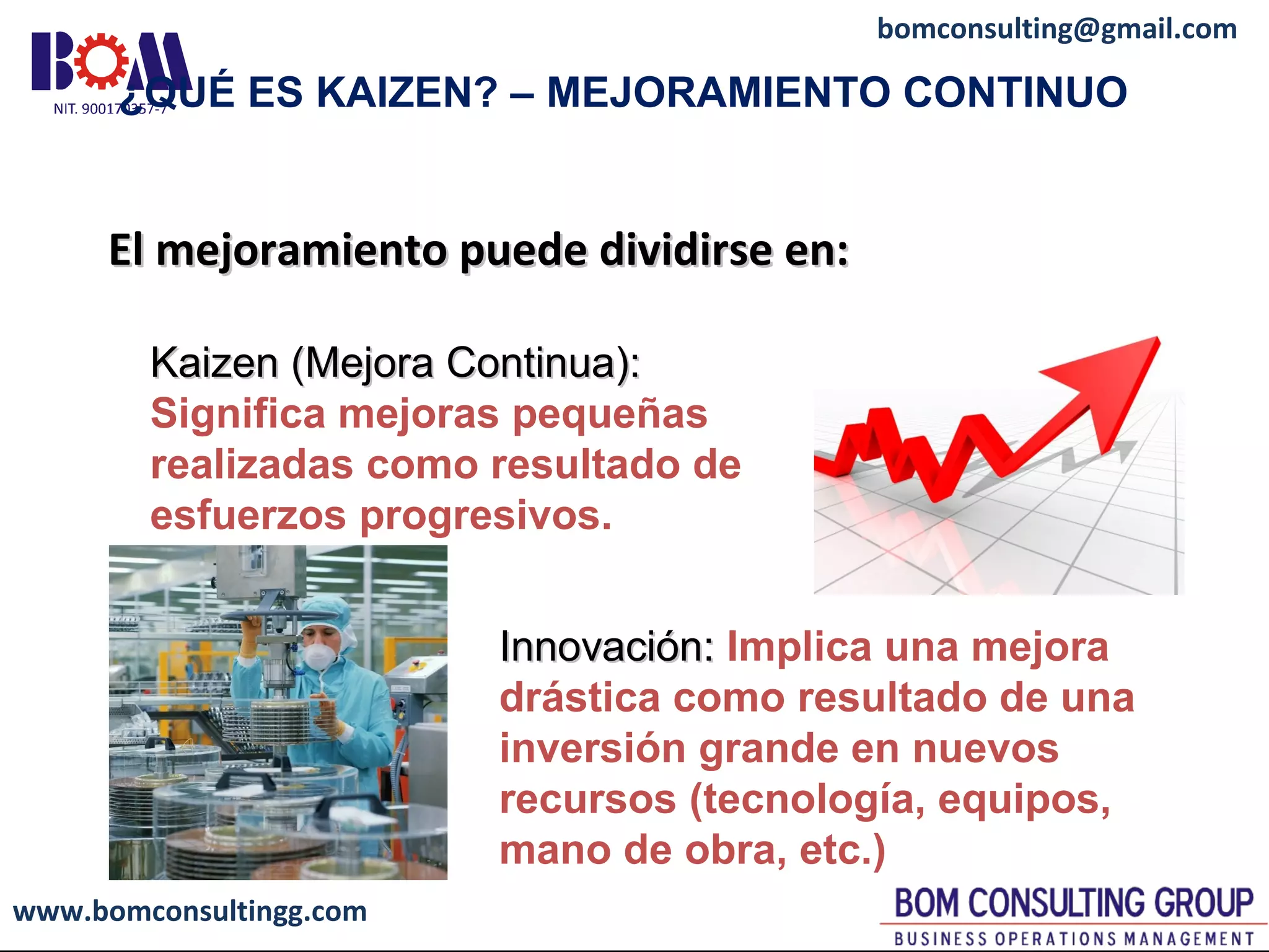Kaizen (Mejoramiento Continuo) - Lean Manufacturing | PPT