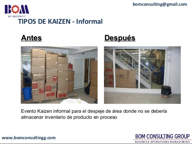 Kaizen (Mejoramiento Continuo) - Lean Manufacturing Kaizen (Mejoramiento Continuo) - Lean Manufacturing