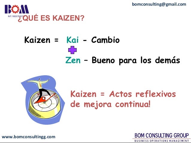 Kaizen (Mejoramiento Continuo) - Lean Manufacturing Kaizen (Mejoramiento Continuo) - Lean Manufacturing