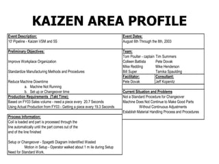 Kaizen | PPT