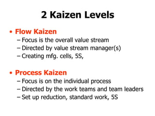 Kaizen | PPT