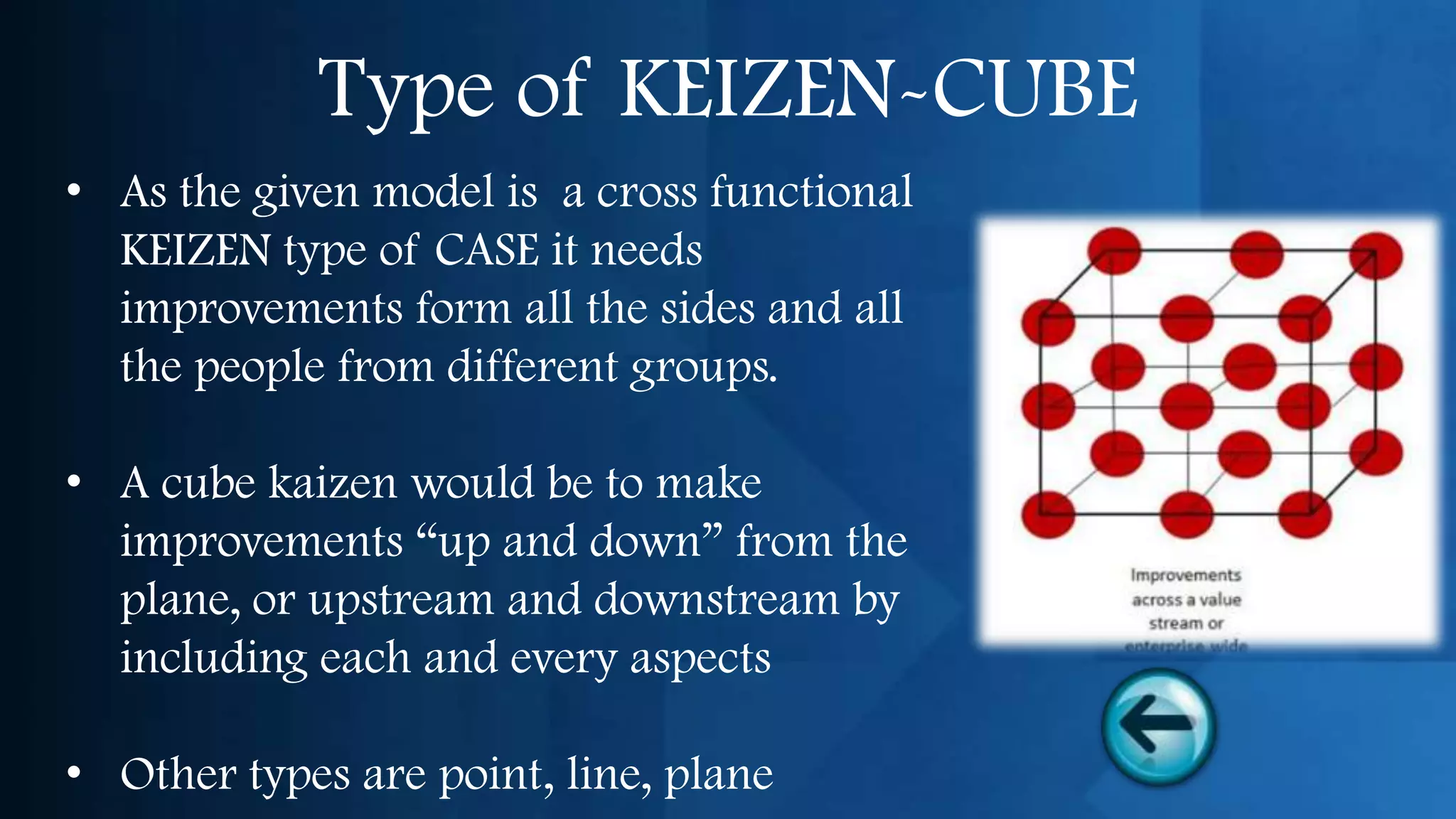 Kaizen | PPTX