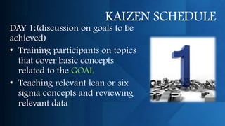 Kaizen | PPTX