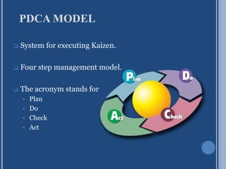 Kaizen | PPT
