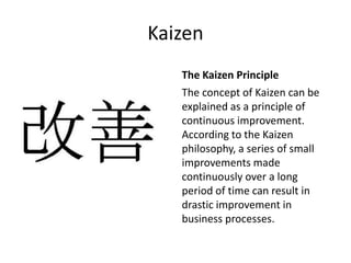 The History And Origins Of Kaizen: A Japanese Business Philosophy – QIZR