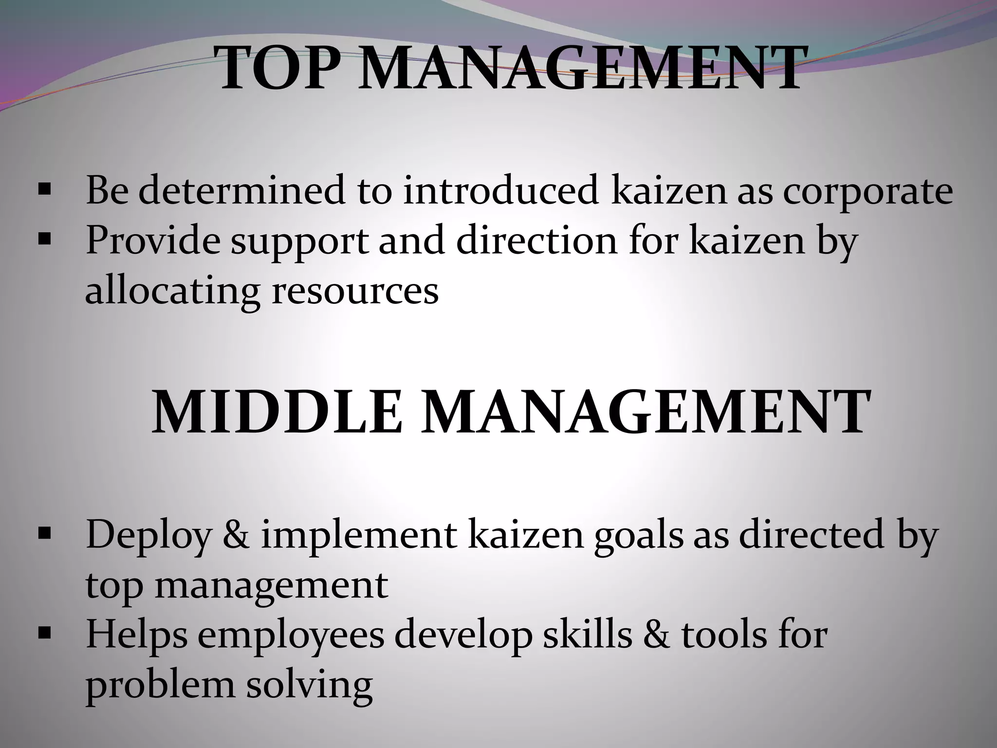Kaizen | PPTX