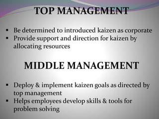Kaizen | PPTX