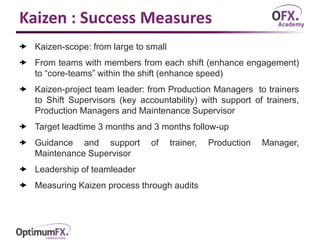 Kaizen | PPTX