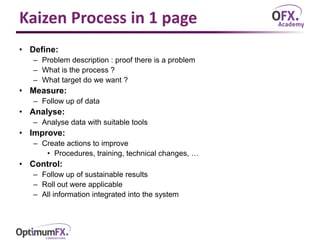 Kaizen | PPT