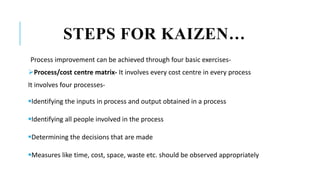Lean tool- Kaizen | PPTX