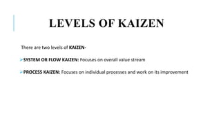 Lean tool- Kaizen | PPTX