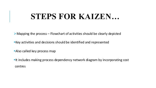 Kaizen Process Flow Chart