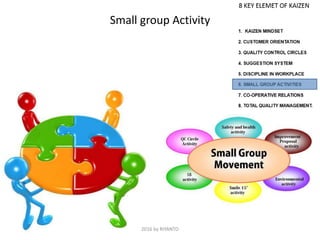 Kaizen (Continual Improvement) | PPTX
