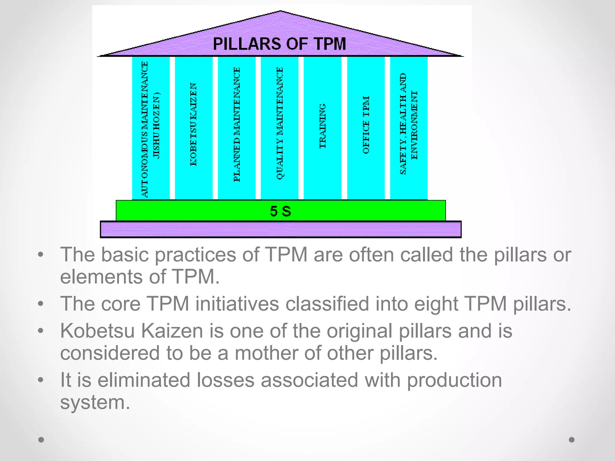 Kaizen | PPTX