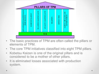 Kaizen | PPTX