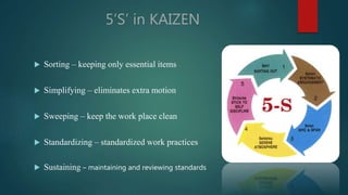 Kaizen | PPTX