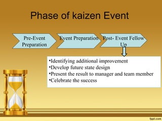 Kaizen | PPT