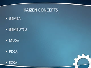 Kaizen 5s Ppt