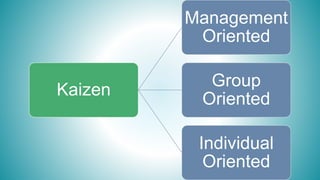 Kaizen | PPTX