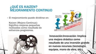 Kaizen | PPTX