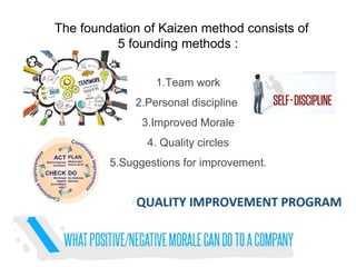 Kaizen (Concepts, Benefits, Supports) | PPTX