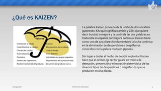 Kaizen | PPTX