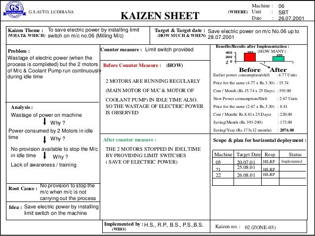 Kaizen