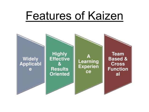 Lean Management - Kaizen Implementation | PPTX
