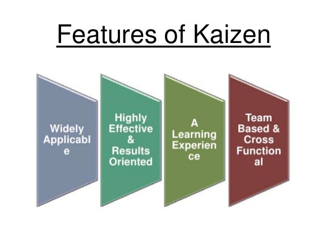 Lean Management - Kaizen Implementation