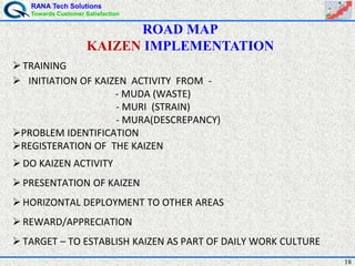 Kaizen | PPT