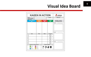 Kaizen | PPTX