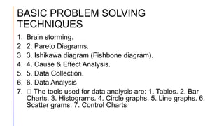 Kaizen & Quality Circle | PPTX